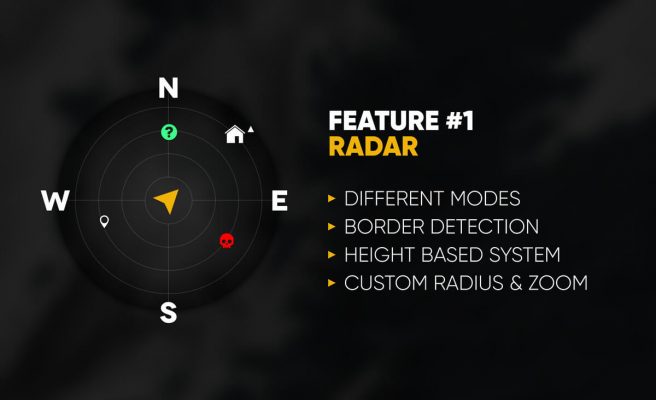 Download HUD Navigation System game assets | Assets, Texture, Gui ...