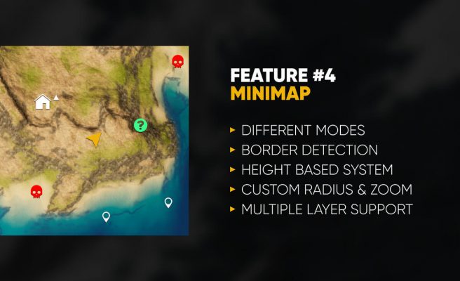 Download HUD Navigation System game assets | Assets, Texture, Gui, Soundfx, Background, Mesh ...